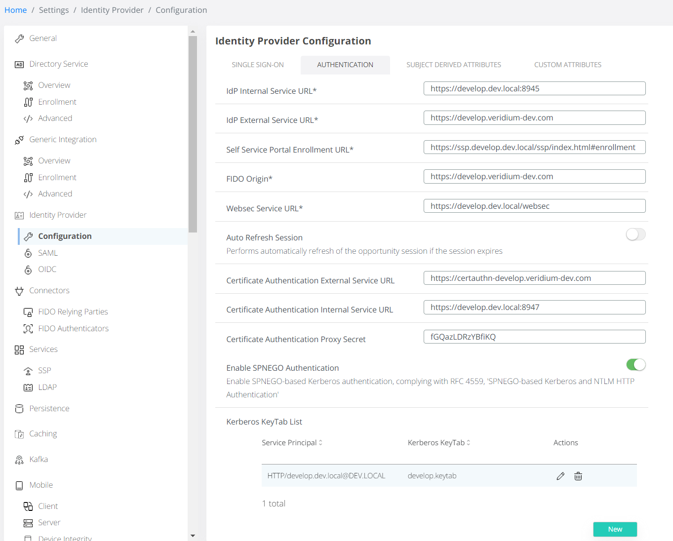 CERTIFICATE authentication method