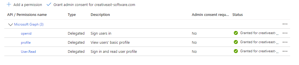 EAM - External Authentication Method